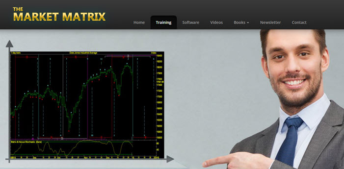Free Download Steve Copan – The Market Matrix $0 – TradingAZ
