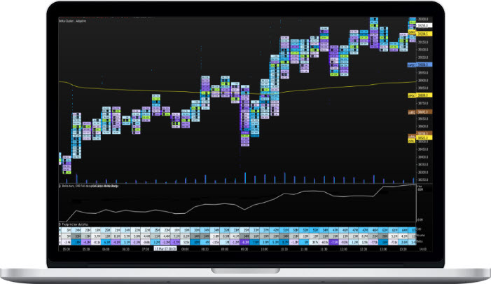 Download Jayson Casper – Advanced Trading Course – TradingAZ